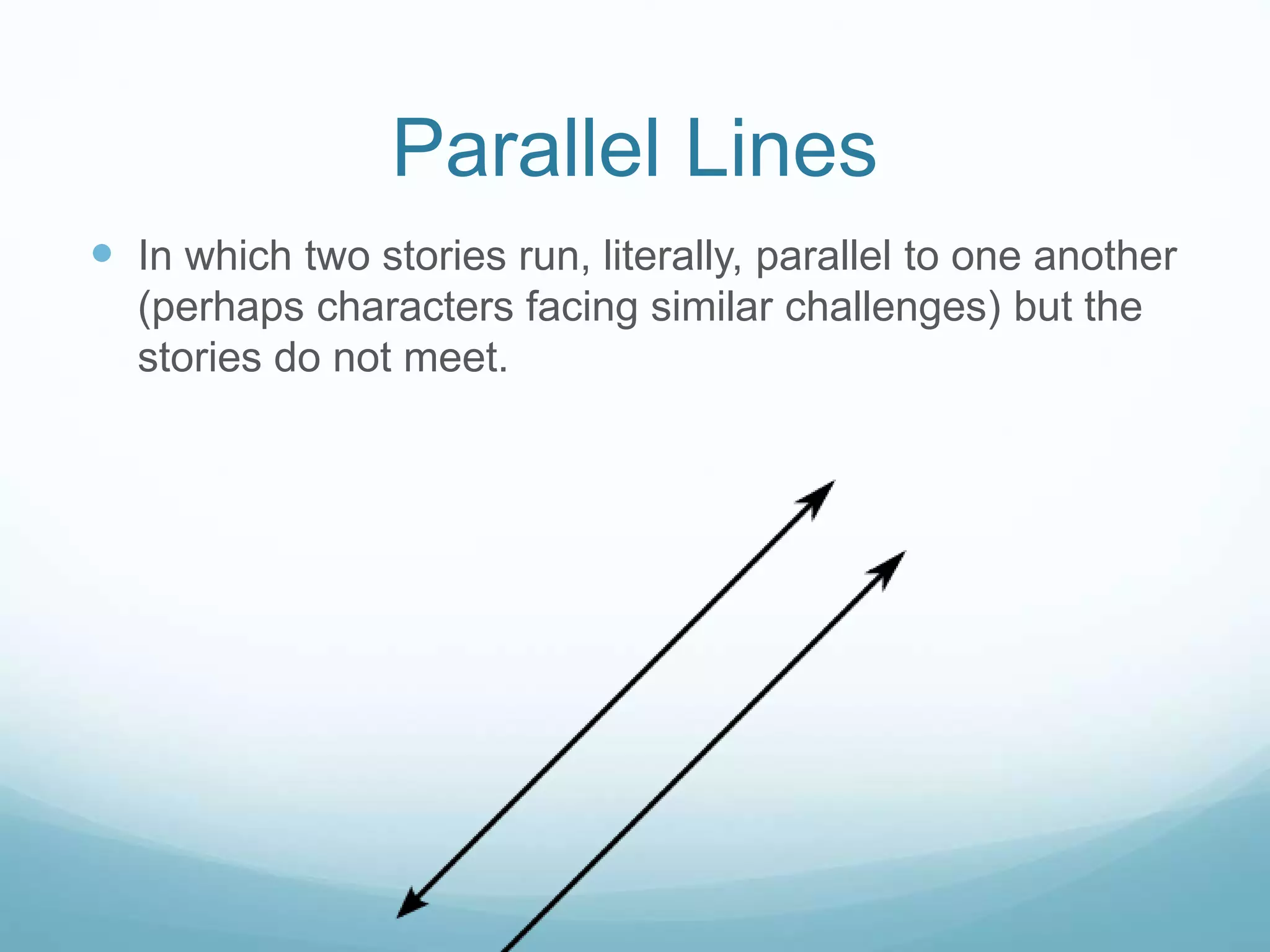 Shapes in Fiction | PPTX