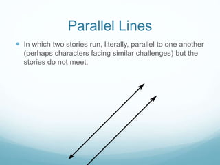 Shapes in Fiction | PPT