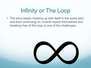 Shapes in Fiction | PPT