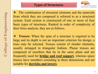 structural analysis-Chapter1 - upload.pdf