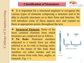 structural analysis-Chapter1 - upload.pdf | Civil Engineering Industry ...