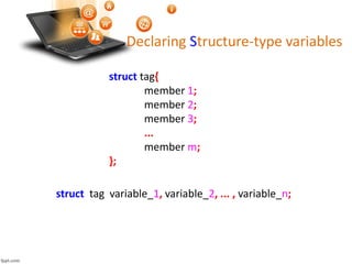 SPL 14 | Structures in C | PPT