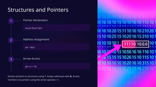 Explanation about Structures in C language.pptx