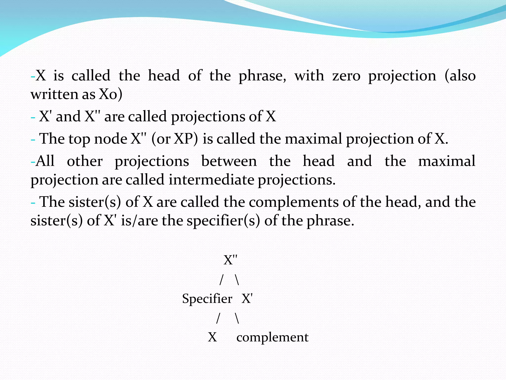 Structures in government binding Model | PDF