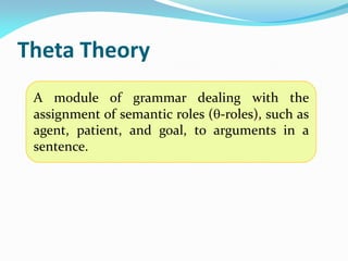 Structures in government binding Model | PDF