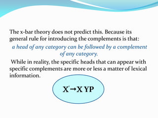 Structures in government binding Model | PDF