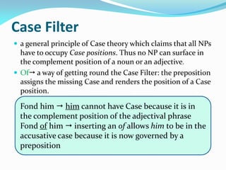 Structures in government binding Model | PDF