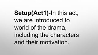 The Structures of Drama:Creative Writing 12 | PPT