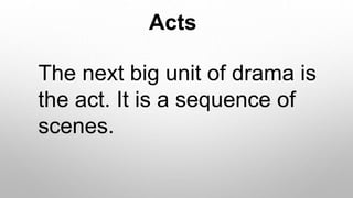 The Structures of Drama:Creative Writing 12 | PPT