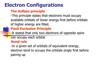 Structures of Materials .ppt