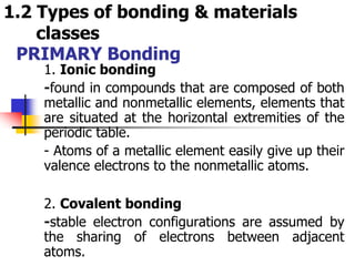 Structures of Materials .ppt