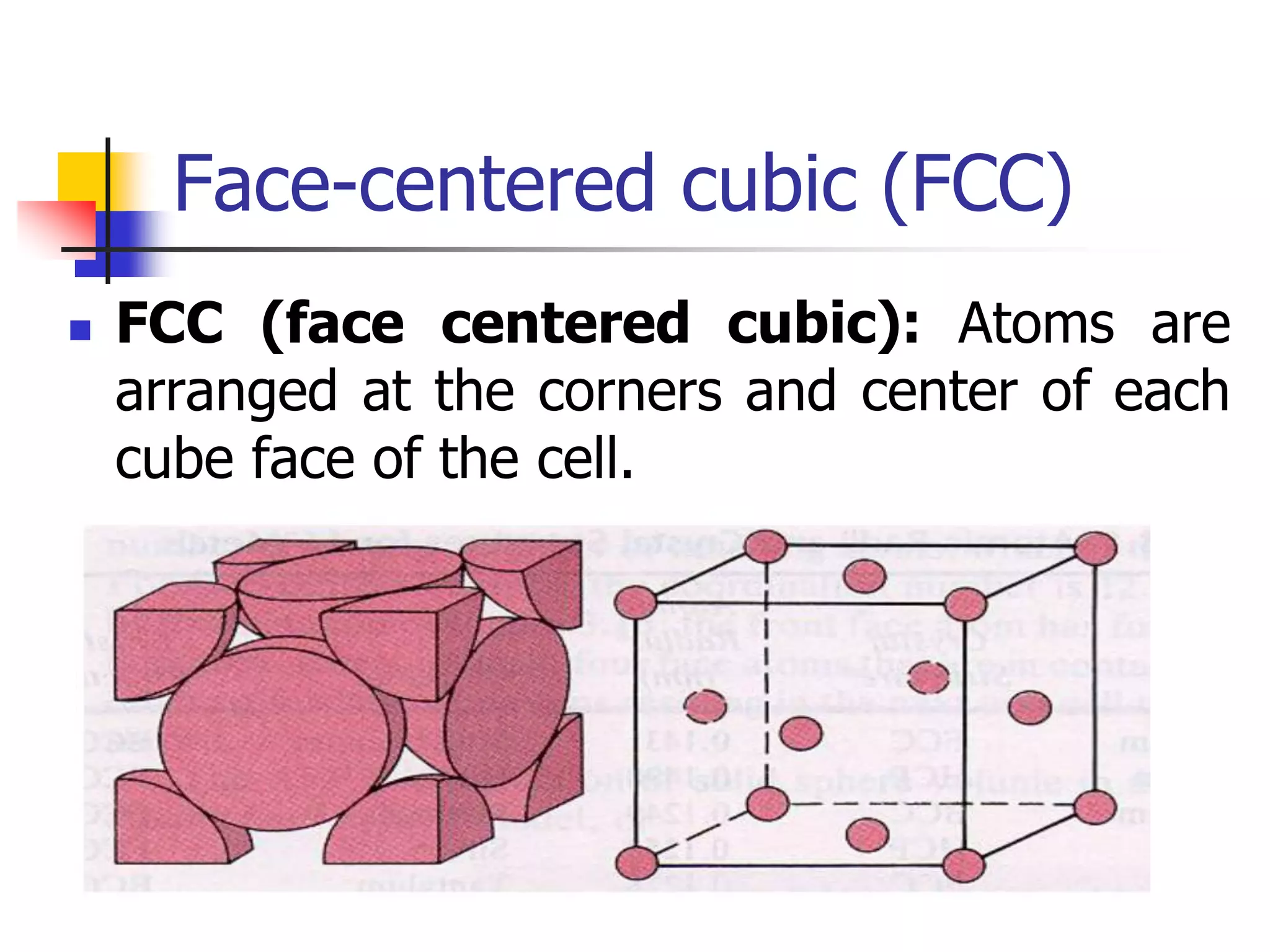 Structures of Materials 4.ppt