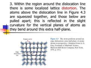 Structures of Materials 5.ppt