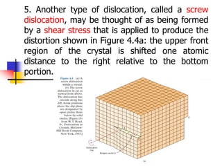 Structures of Materials 5.ppt