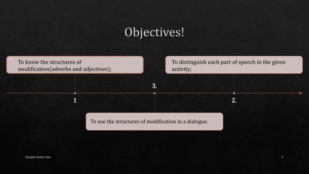 STRUCTURES OF MODIFICATION.pptx