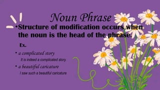 Structures of Modification omaira. pptx | PPTX