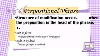 Structures of Modification omaira. pptx | PPTX