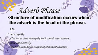 Structures of Modification omaira. pptx | PPTX