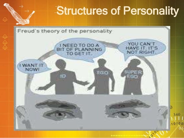 Structures of personality