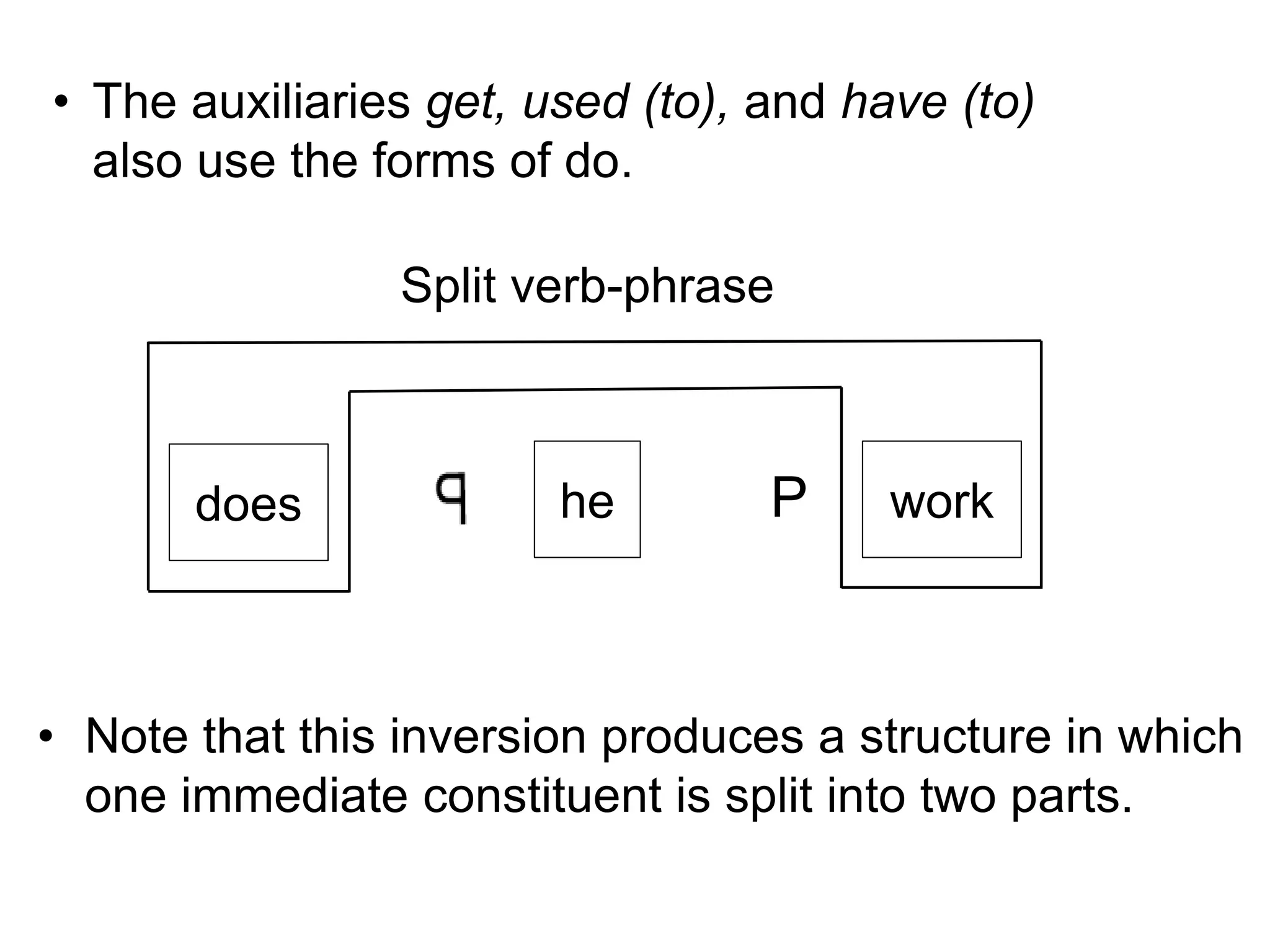 Syntactic Structure of Predication: Verb Classifications | PPTX