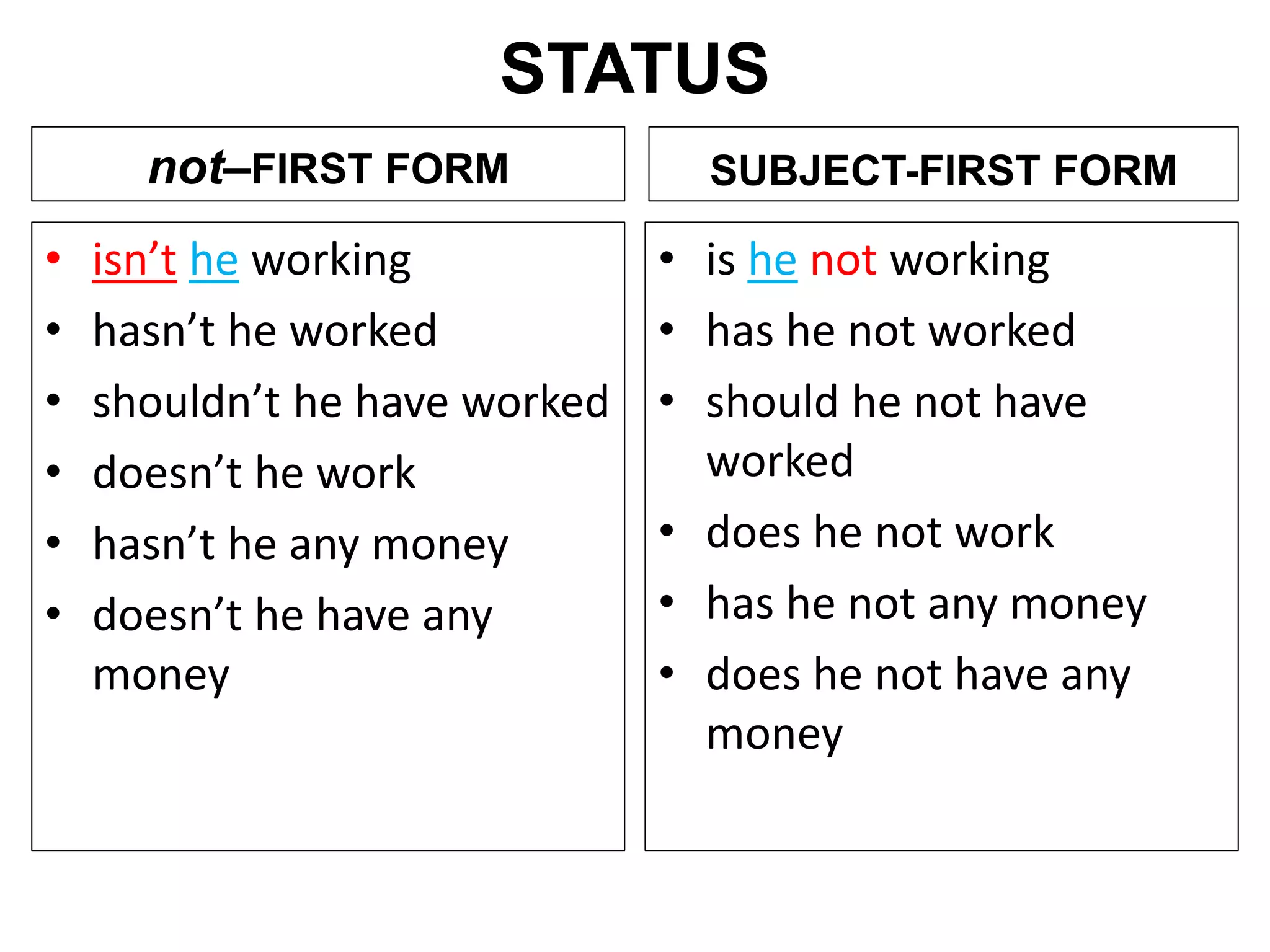 Syntactic Structure of Predication: Verb Classifications | PPTX