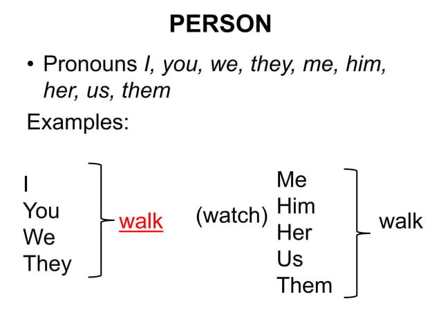 Syntactic Structure of Predication: Verb Classifications | PPTX