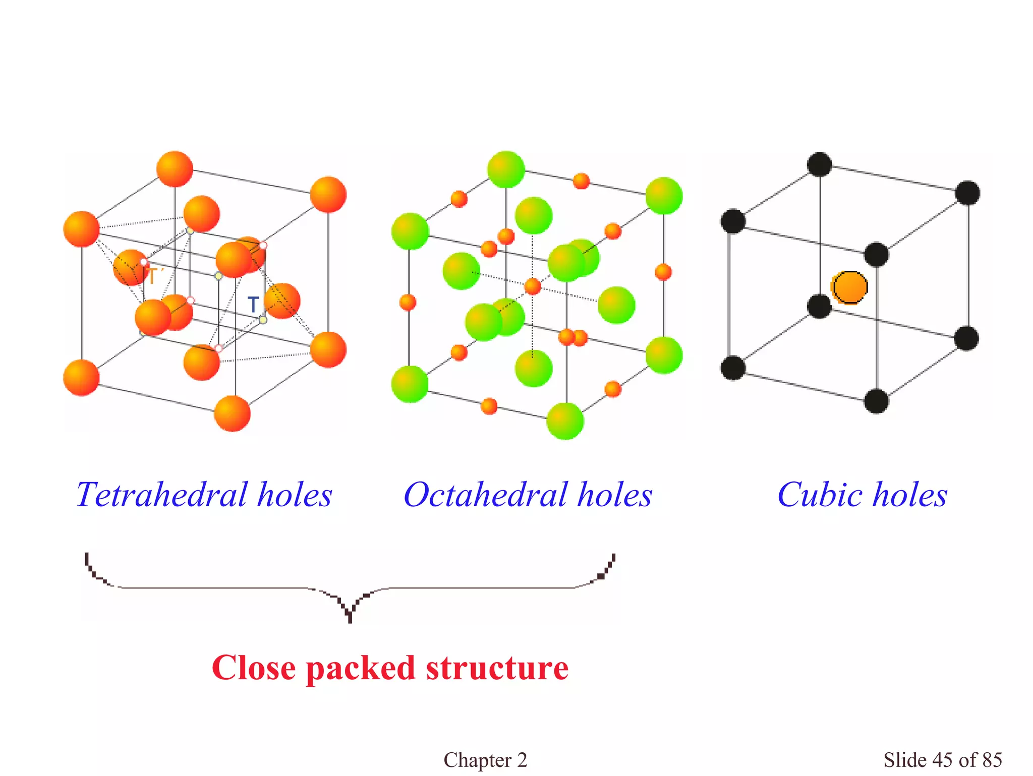 Structures of solids | PDF | Chemistry | Science