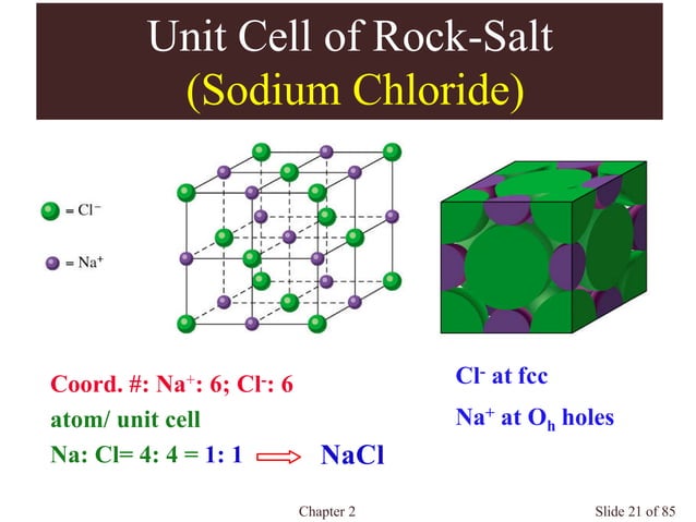 Structures of solids | PDF | Chemistry | Science