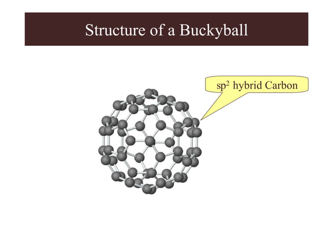 Structures of solids | PDF | Chemistry | Science