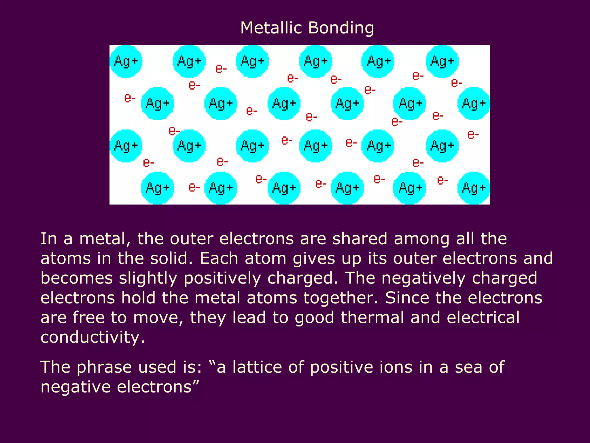 Structures of solids and other types of bonding | PPT