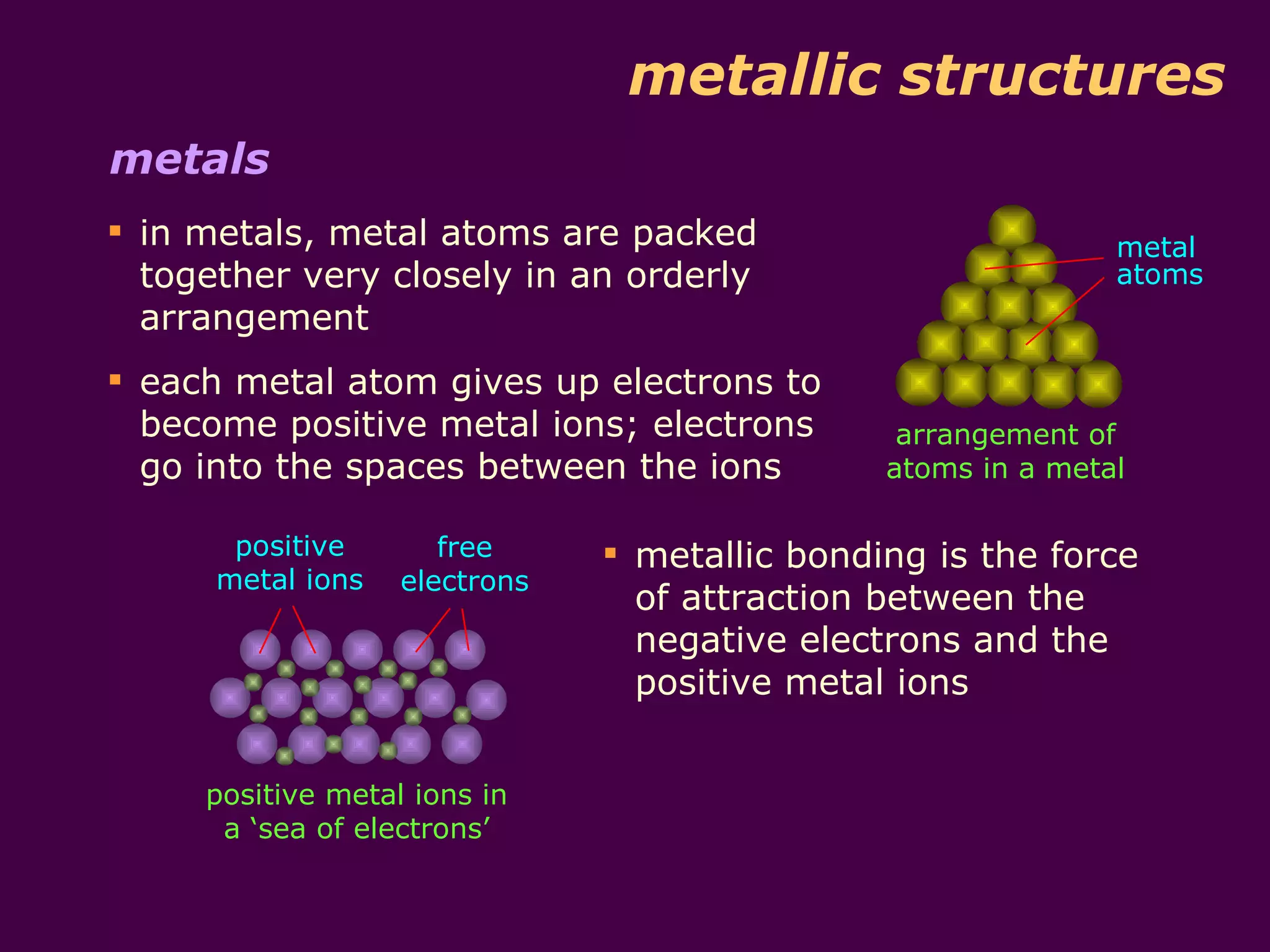 Structures of solids and other types of bonding | PPT
