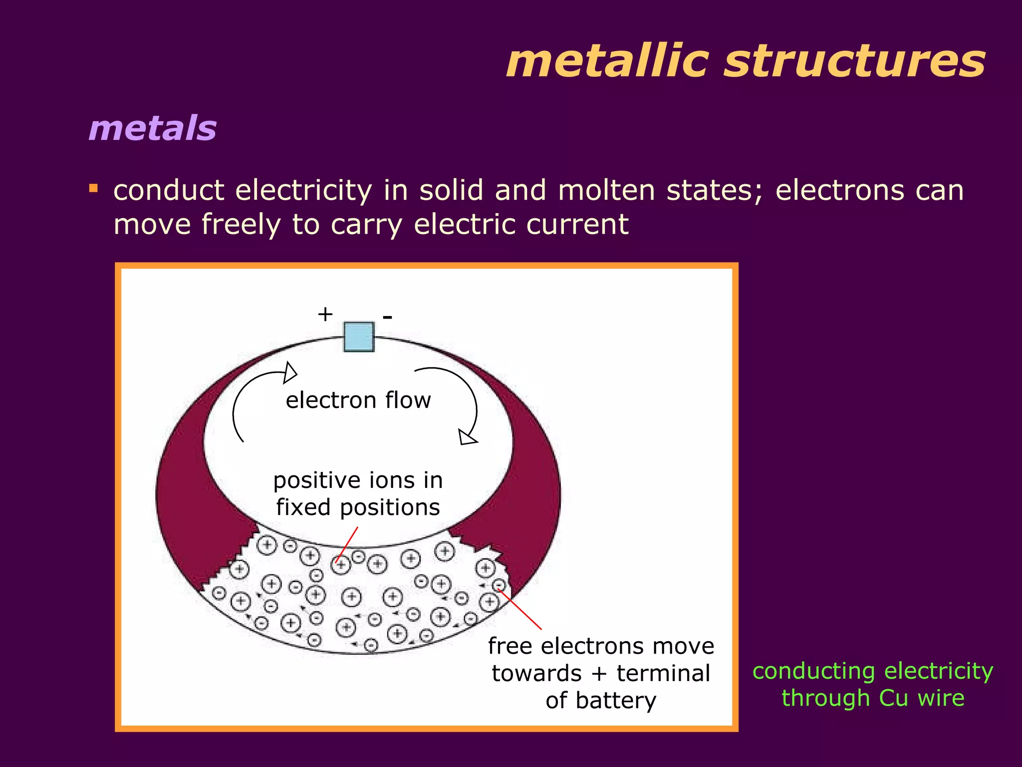 Structures of solids and other types of bonding | PPT