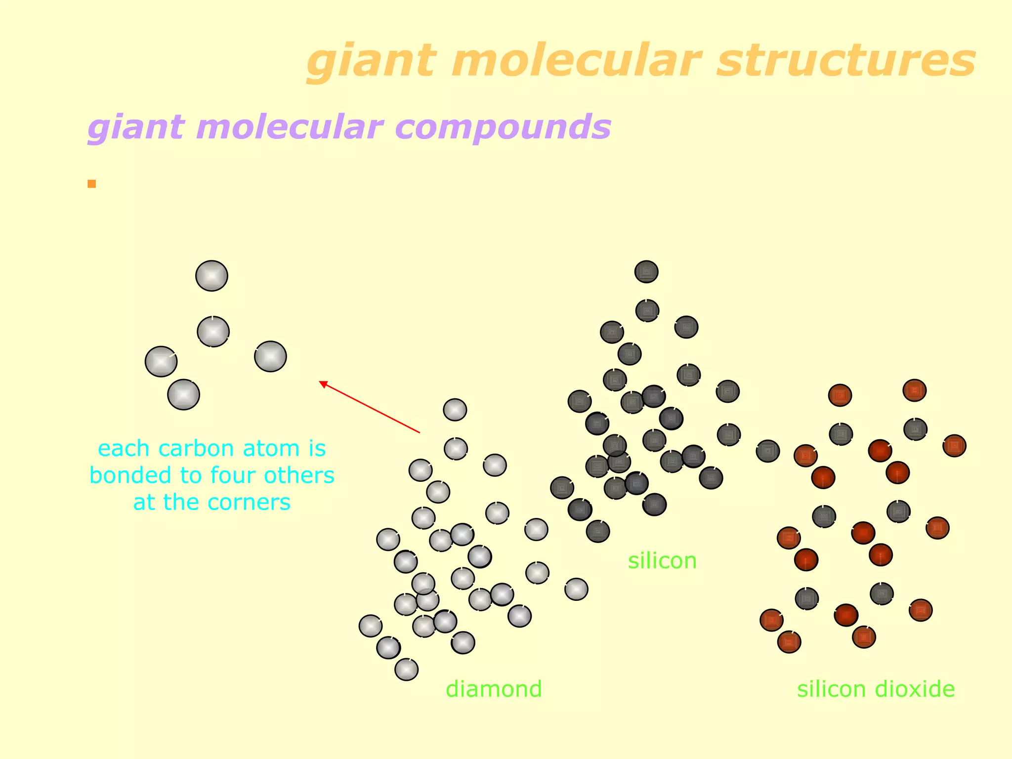 Structures of solids and other types of bonding | PPT