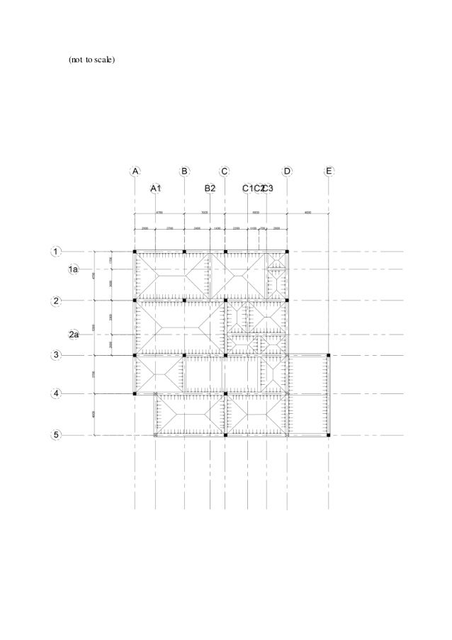 Building Structures: Column & Beam analysis