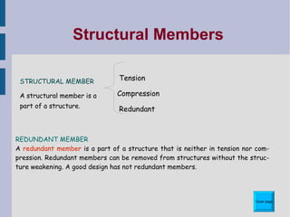 Structures Presentation | ODP | Indoor Environmental Quality | Home ...