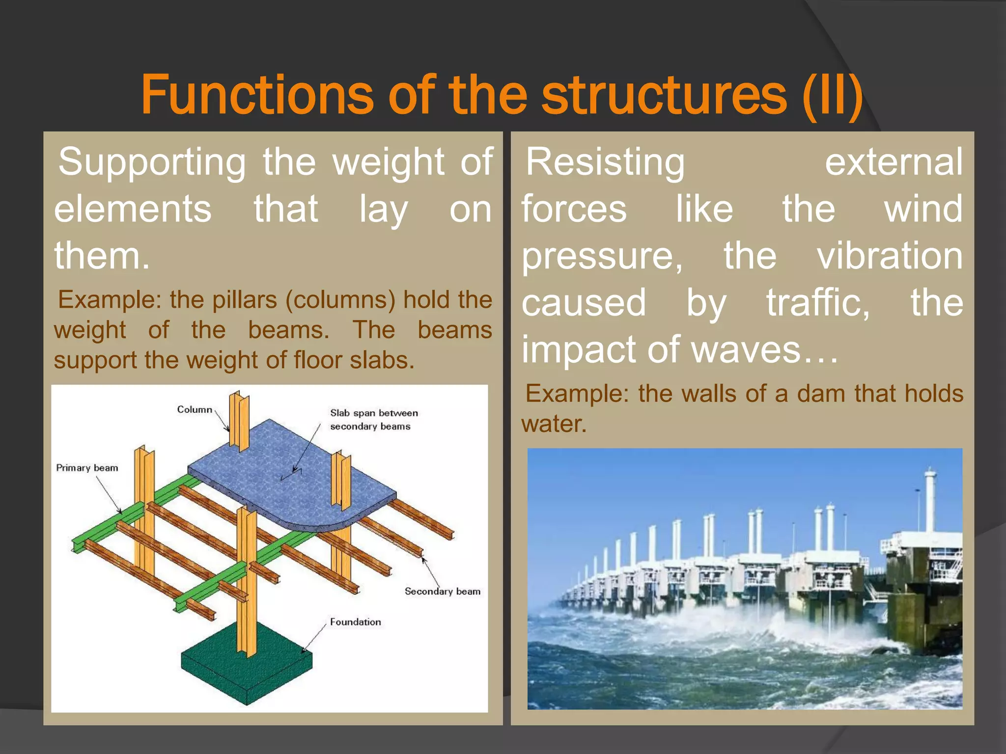 Structures presentation improved | PPT