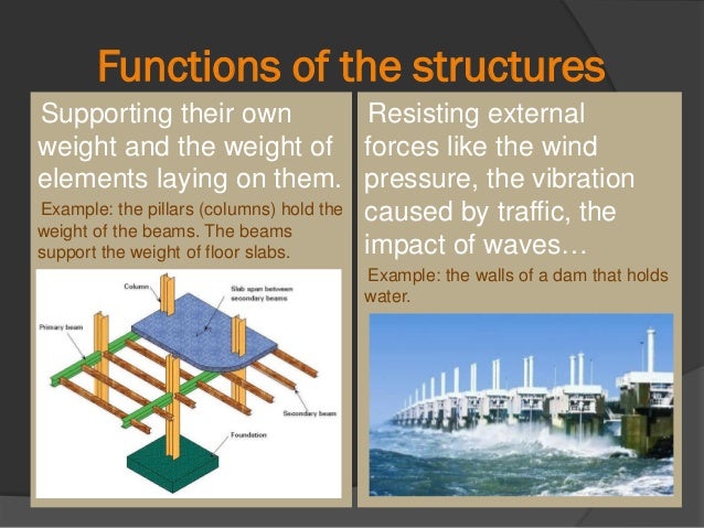 Structures presentation for 3rd ESO
