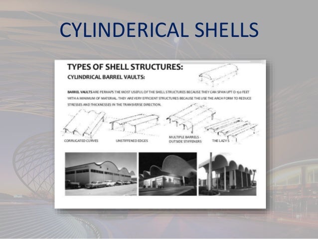 FOLDED PLATES AND SHELL STRUCTURES