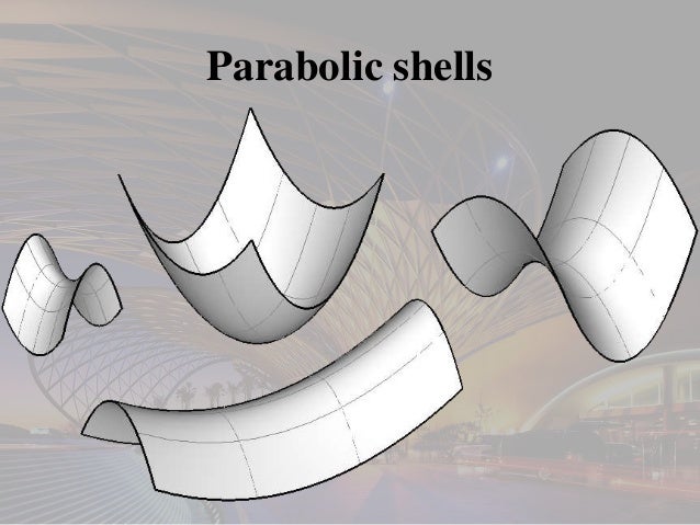 FOLDED PLATES AND SHELL STRUCTURES