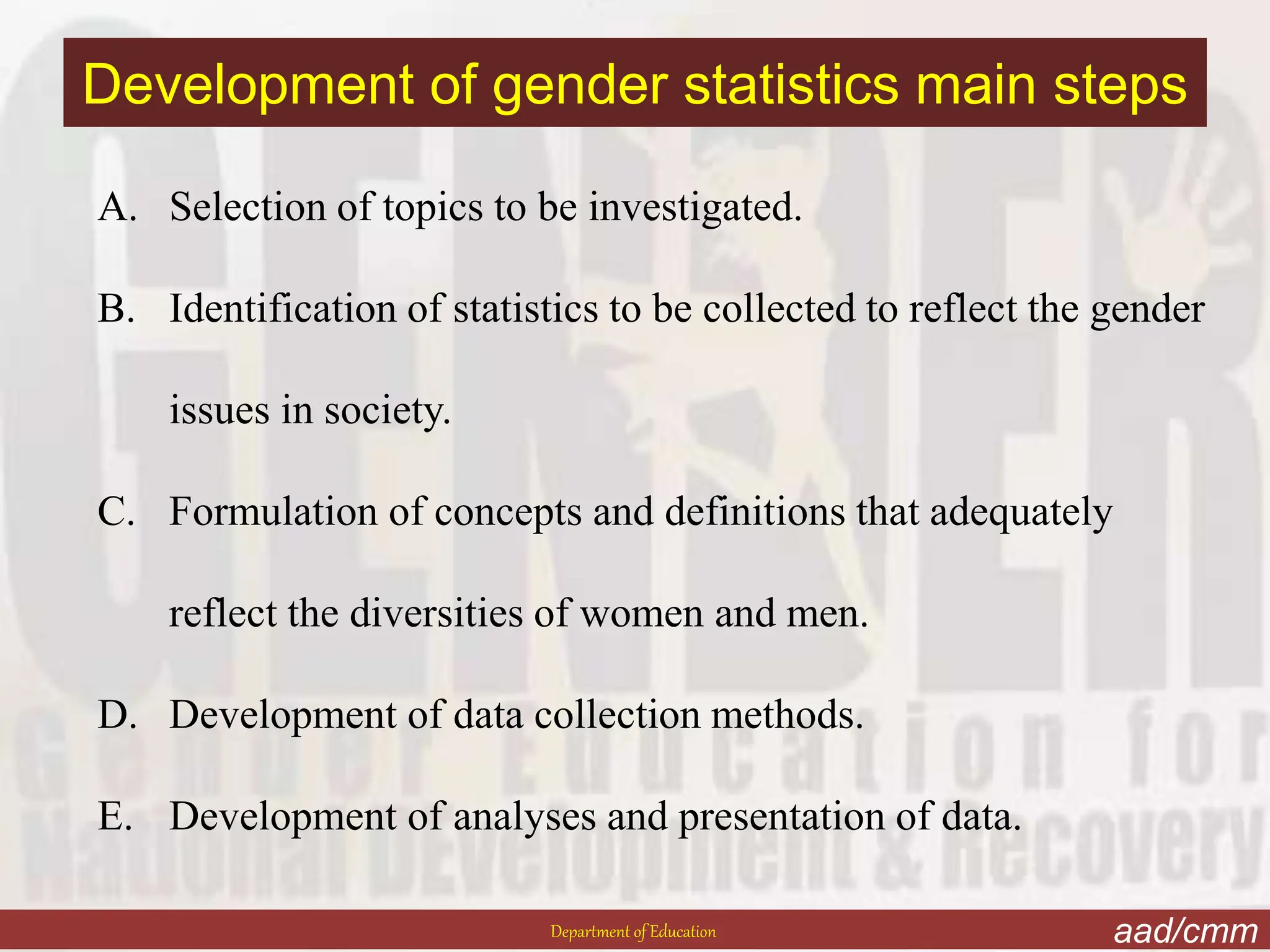 Structures, Systems & The GAD Focal Points (P2).pptx