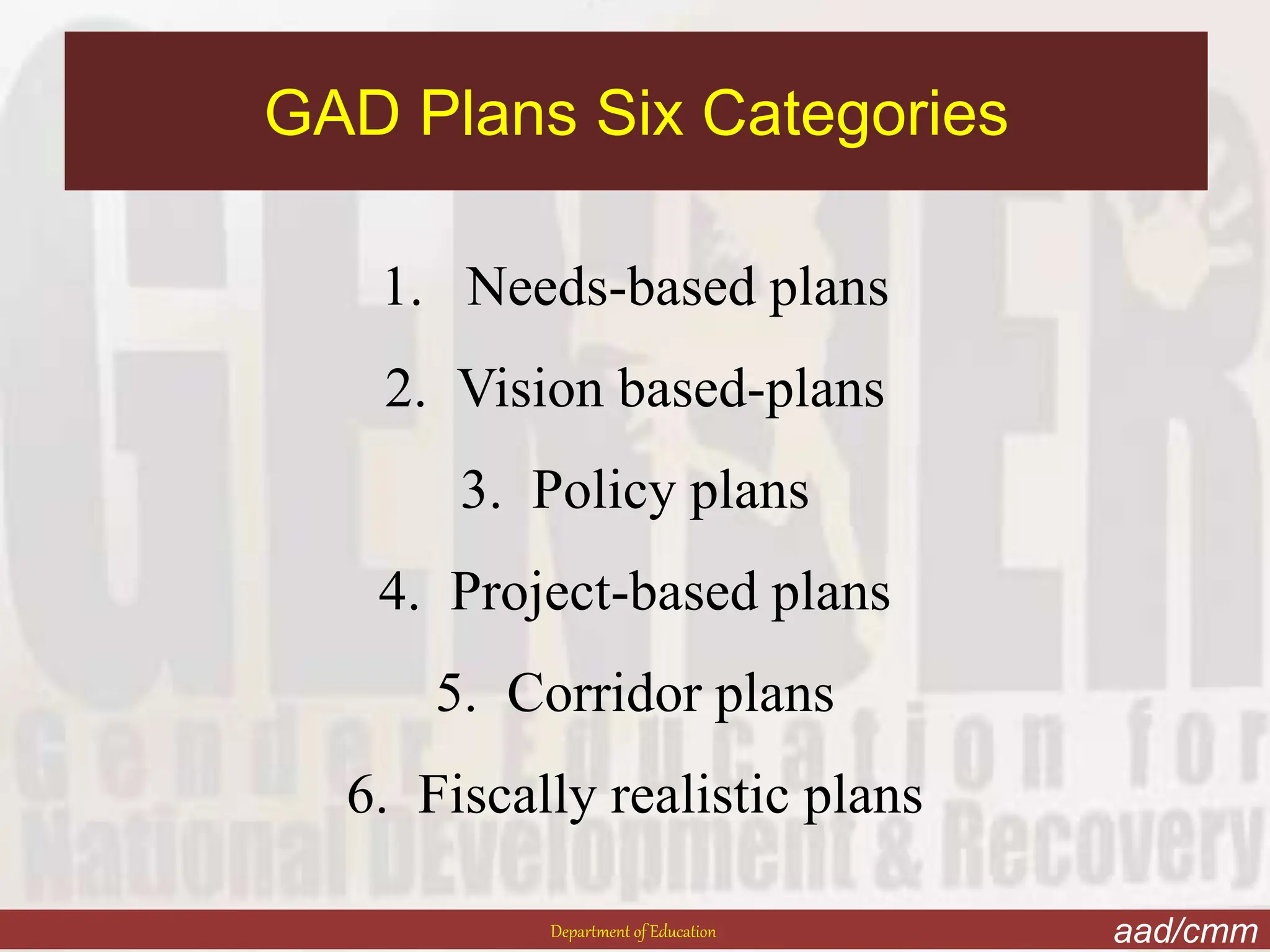 Structures, Systems & The GAD Focal Points (P2).pptx