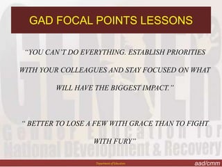 Structures, Systems & The GAD Focal Points (P2).pptx