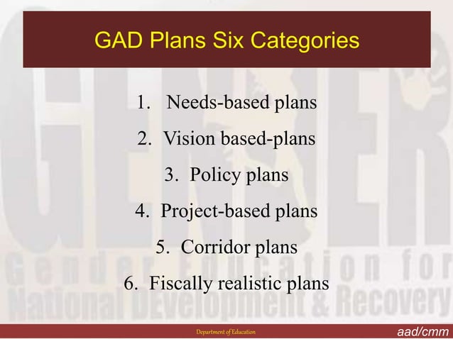 Structures, Systems & The GAD Focal Points (P2).pptx