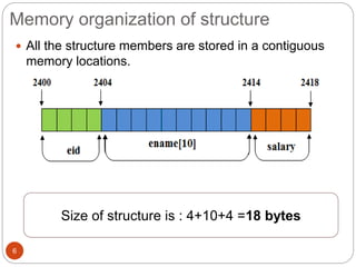 Structures and Unions | PPTX | Programming Languages | Computing