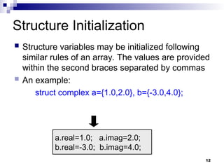 Structures and Unions in C-Language with Examples.ppt | Programming Languages | Computing