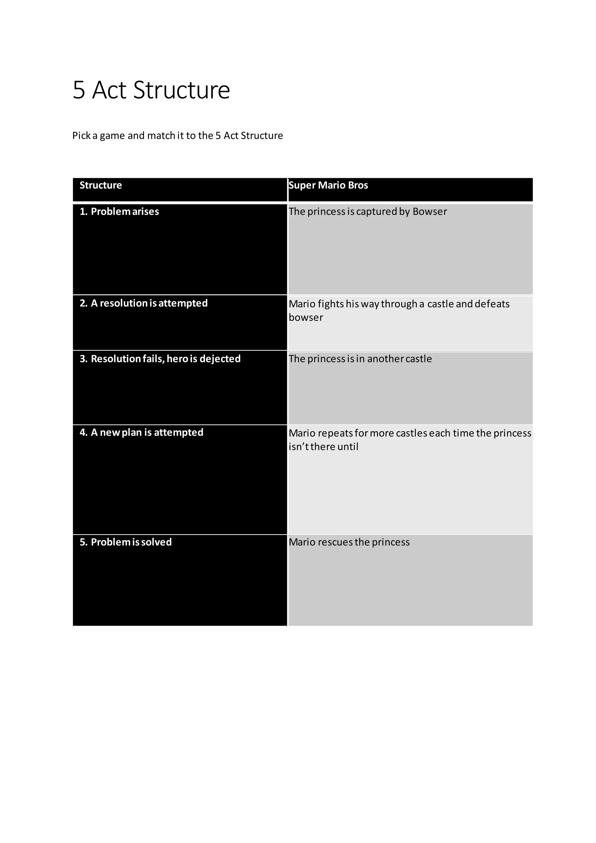 Structures worksheet | DOCX