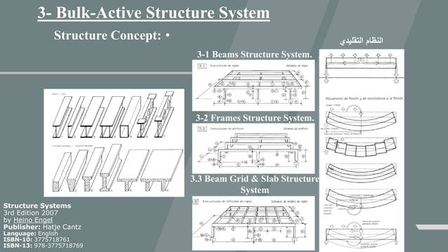 Structure Sys 2020ppt 3220