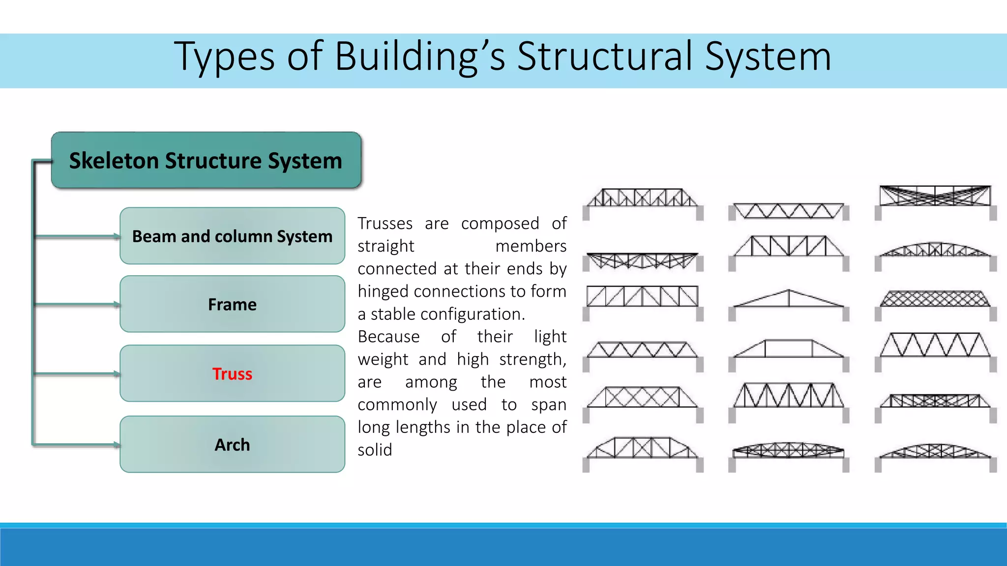 Buildings Structure system | PPTX