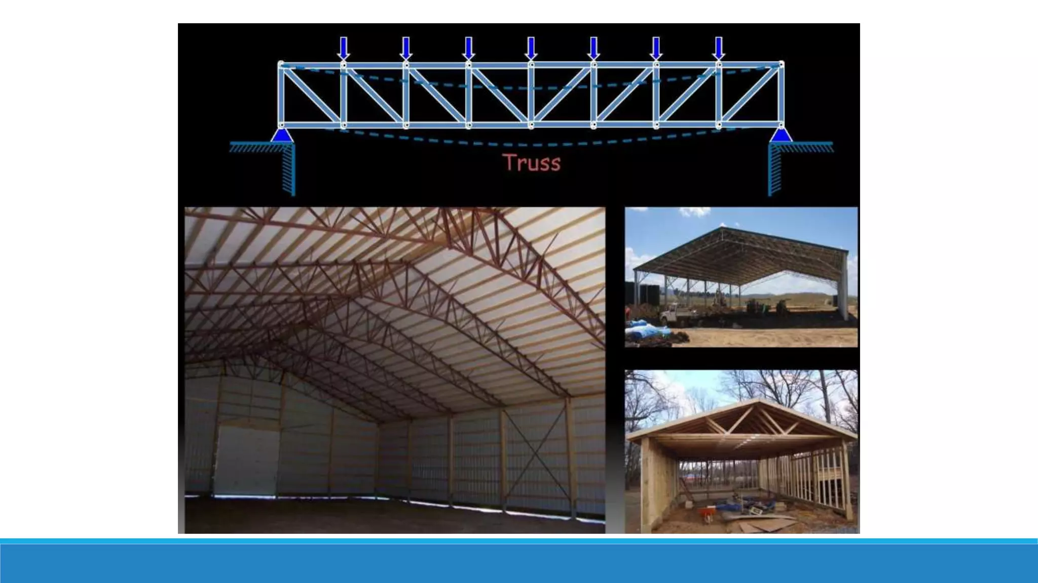 Buildings Structure system | PPTX