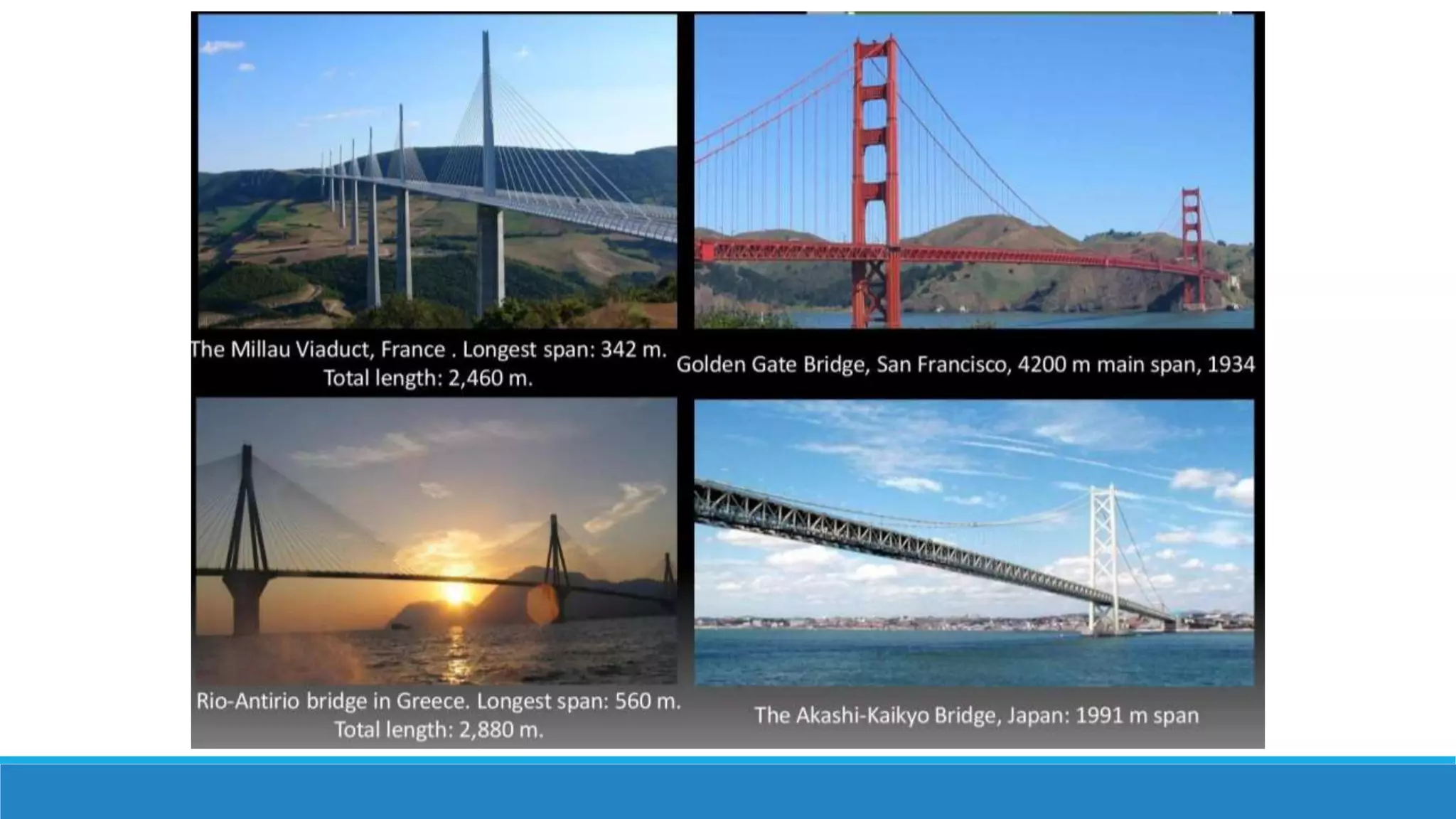 Buildings Structure system | PPTX